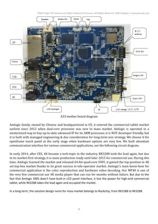 Tablet Motherboard Diagram