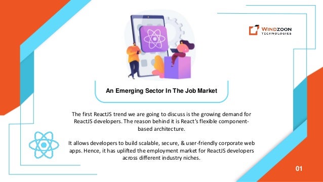 Top 6 ReactJS Development Trends For 2022 & Why ReactJS is Popular ...