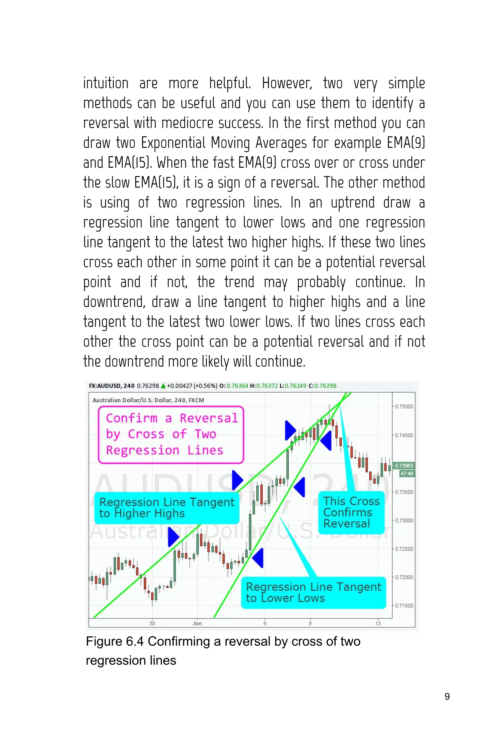 Top 8 Forex Trading Strategies | PDF