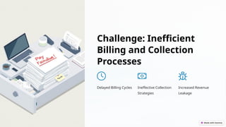 Top-Challenges-in-Healthcare-Revenue-Cycle-Management | PPTX