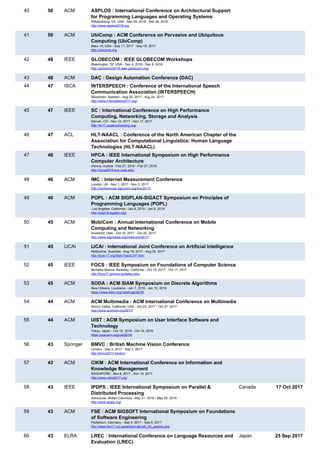 Top Conferences of Computer Science & Electronics, August 2017 | PDF