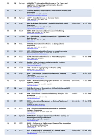 Top Conferences of Computer Science & Electronics, August 2017 | PDF