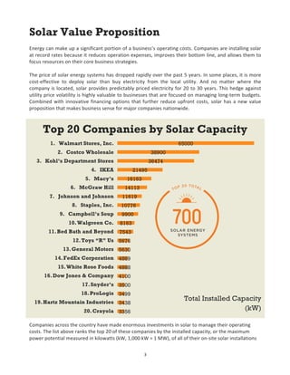Solar Means Business: Top Commercial Solar Customers in the U.S. | PDF