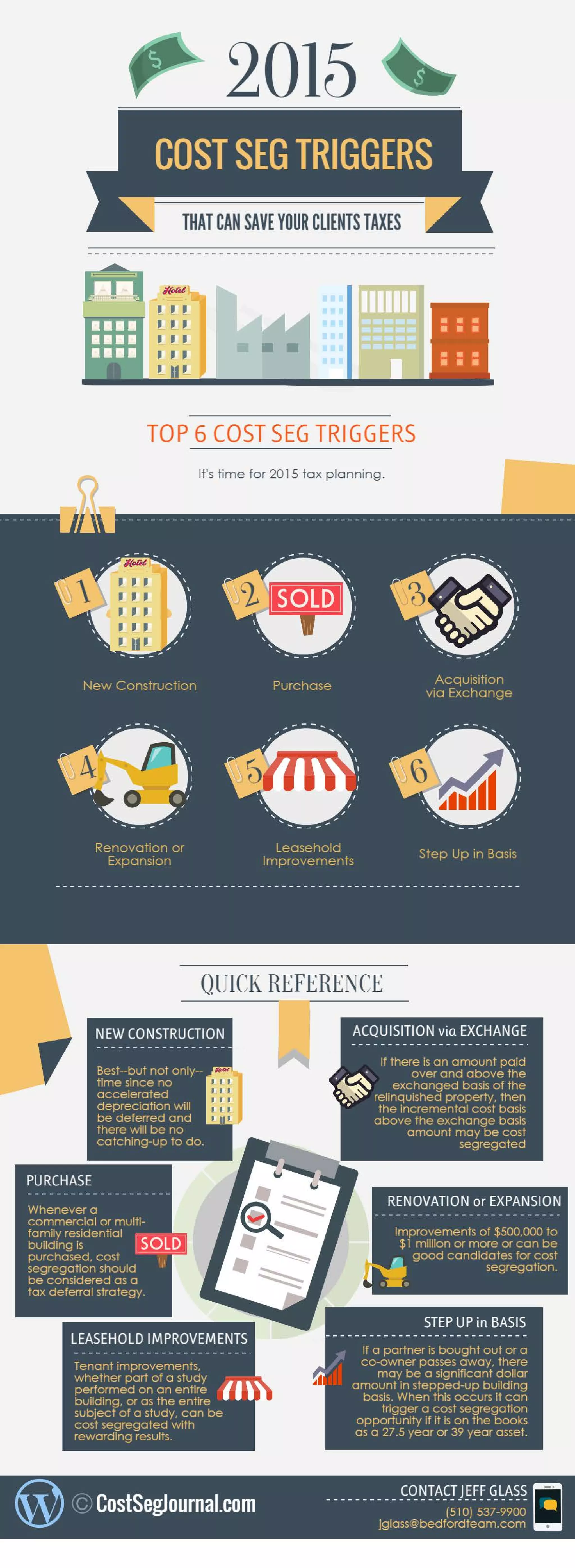 6 Cost Segregation Triggers That Can Save Your Clients Taxes | PDF