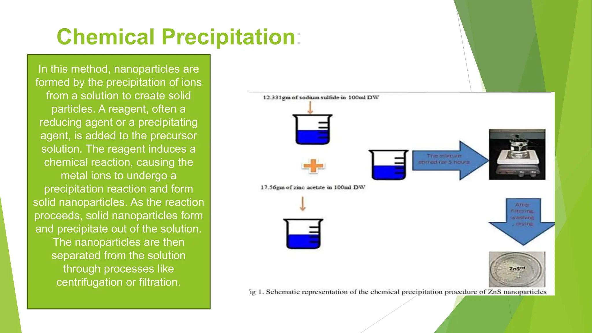 TOP-DOWN AND BOTTOM-UP APPROACH IN SYNTHESIS OF NANOPARTICLES.pptx