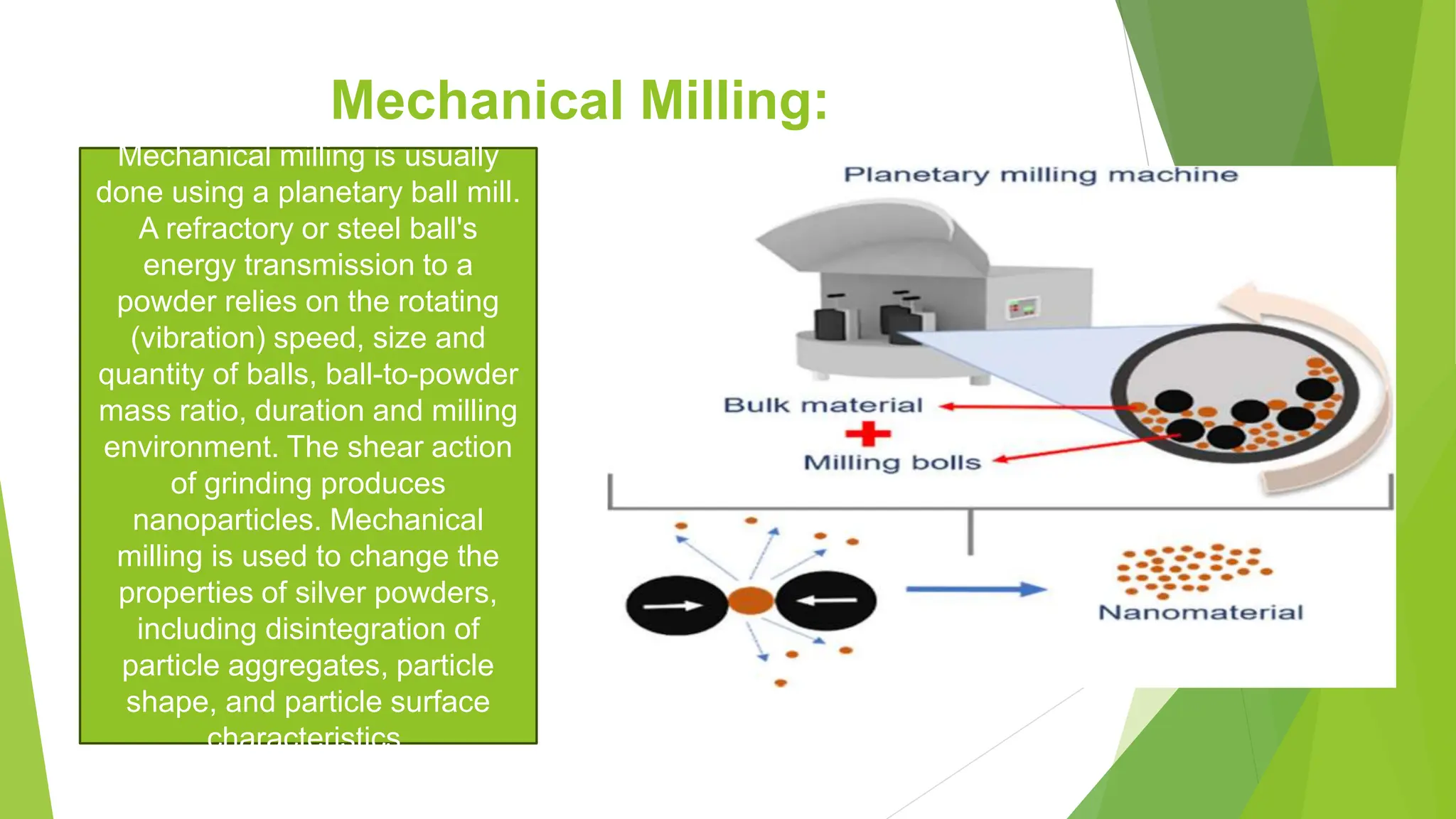 TOP-DOWN AND BOTTOM-UP APPROACH IN SYNTHESIS OF NANOPARTICLES.pptx