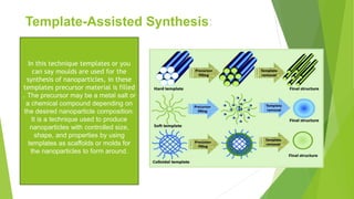 TOP-DOWN AND BOTTOM-UP APPROACH IN SYNTHESIS OF NANOPARTICLES.pptx