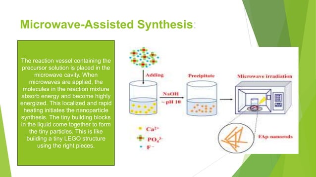TOP-DOWN AND BOTTOM-UP APPROACH IN SYNTHESIS OF NANOPARTICLES.pptx | Chemistry | Science