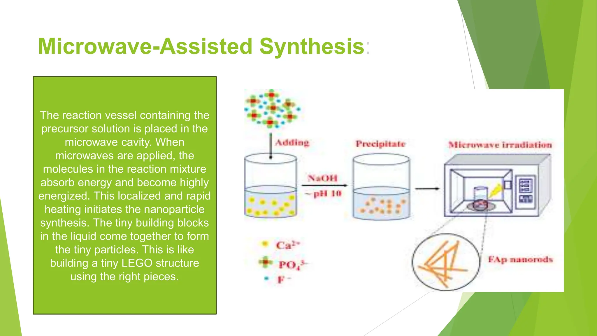 Top Down And Bottom Up Approach In Synthesis Of Nanoparticles Pptx