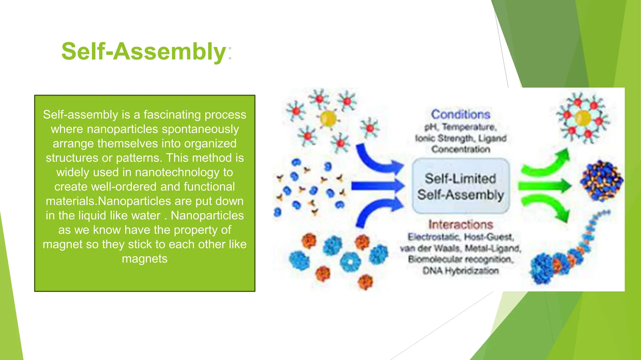 TOP-DOWN AND BOTTOM-UP APPROACH IN SYNTHESIS OF NANOPARTICLES.pptx