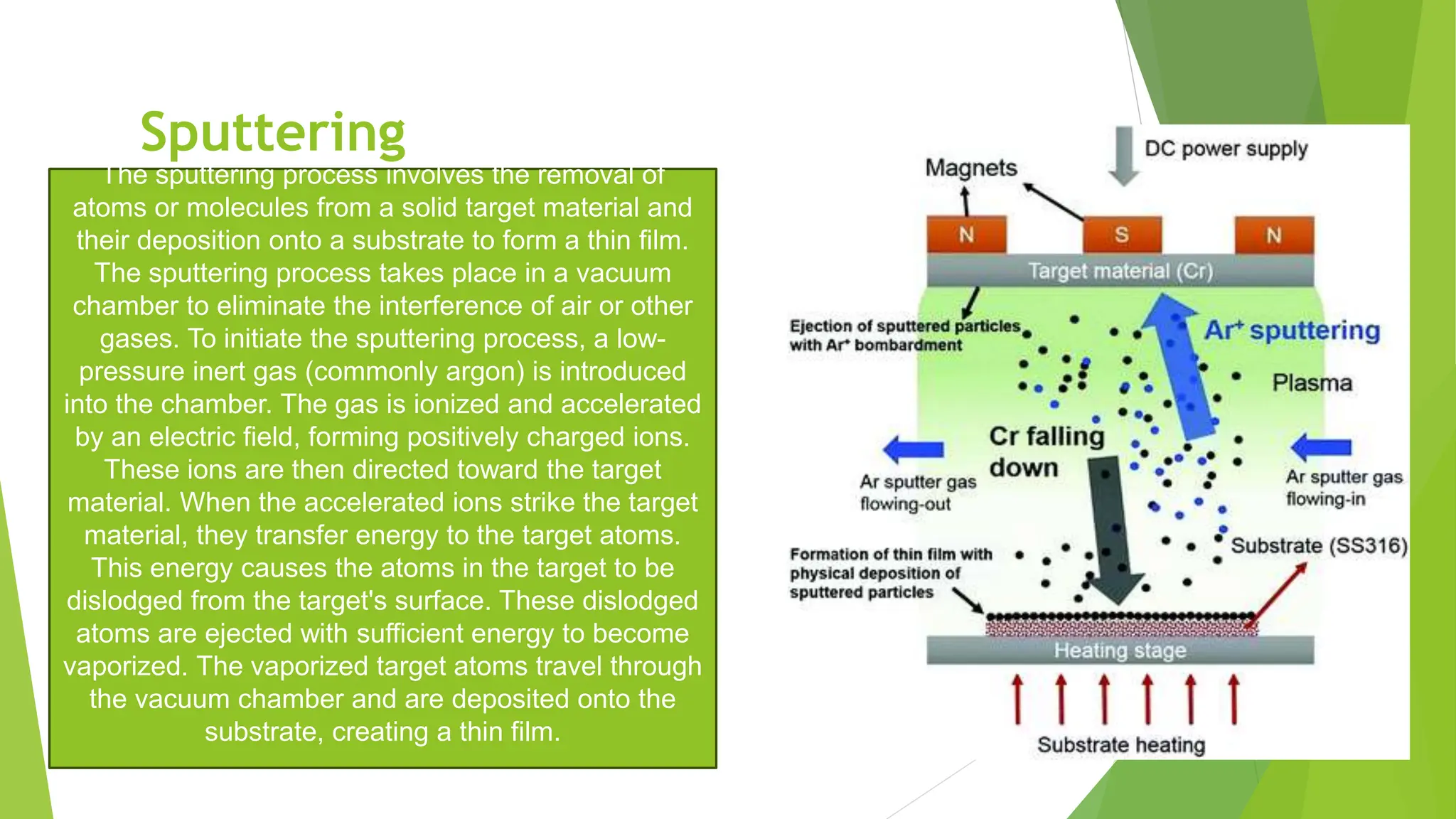 TOP-DOWN AND BOTTOM-UP APPROACH IN SYNTHESIS OF NANOPARTICLES.pptx
