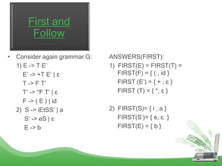 Top down and botttom up Parsing | PPTX