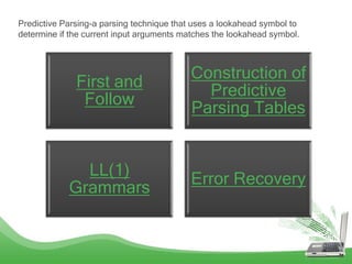 Top down and botttom up Parsing | PPTX