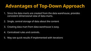 Top-down Approach for Engineering Students final Year.pptx