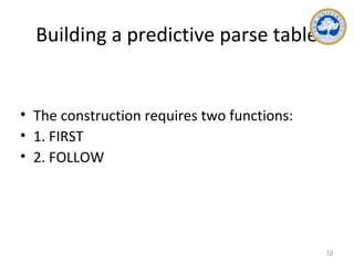 Top down parsing | PPT