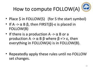 Top down parsing | PPT