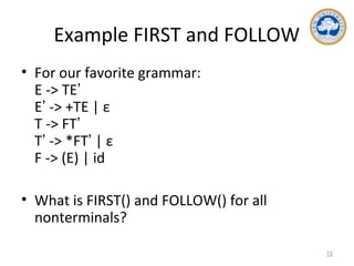 Top down parsing | PPT