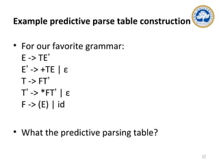 Top down parsing | PPT