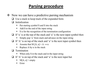 Top down parsing(sid) (1) | PPTX