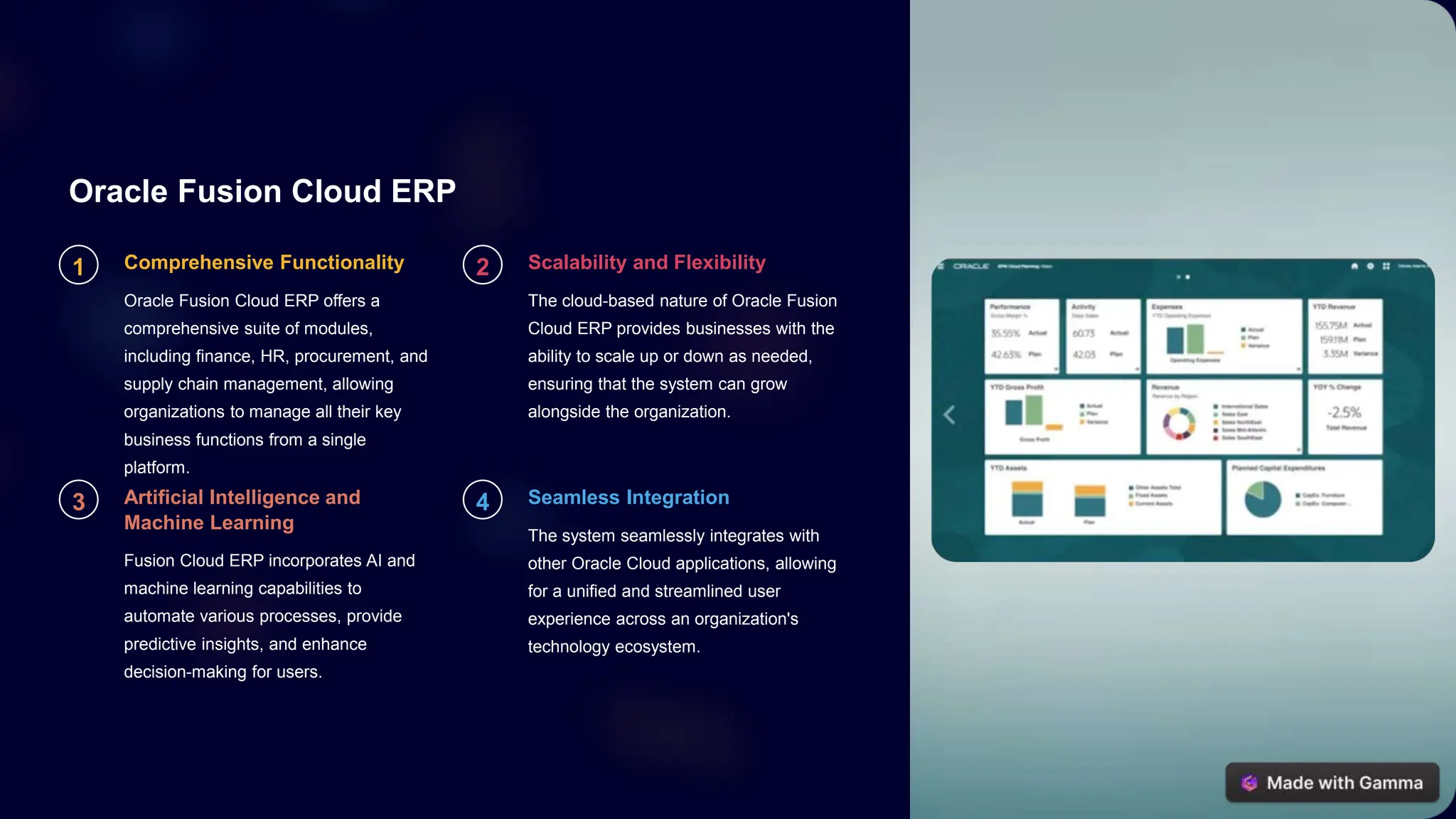 Top-ERP-Systems-in-2024 :Revolutionizing Business Operations.pptx