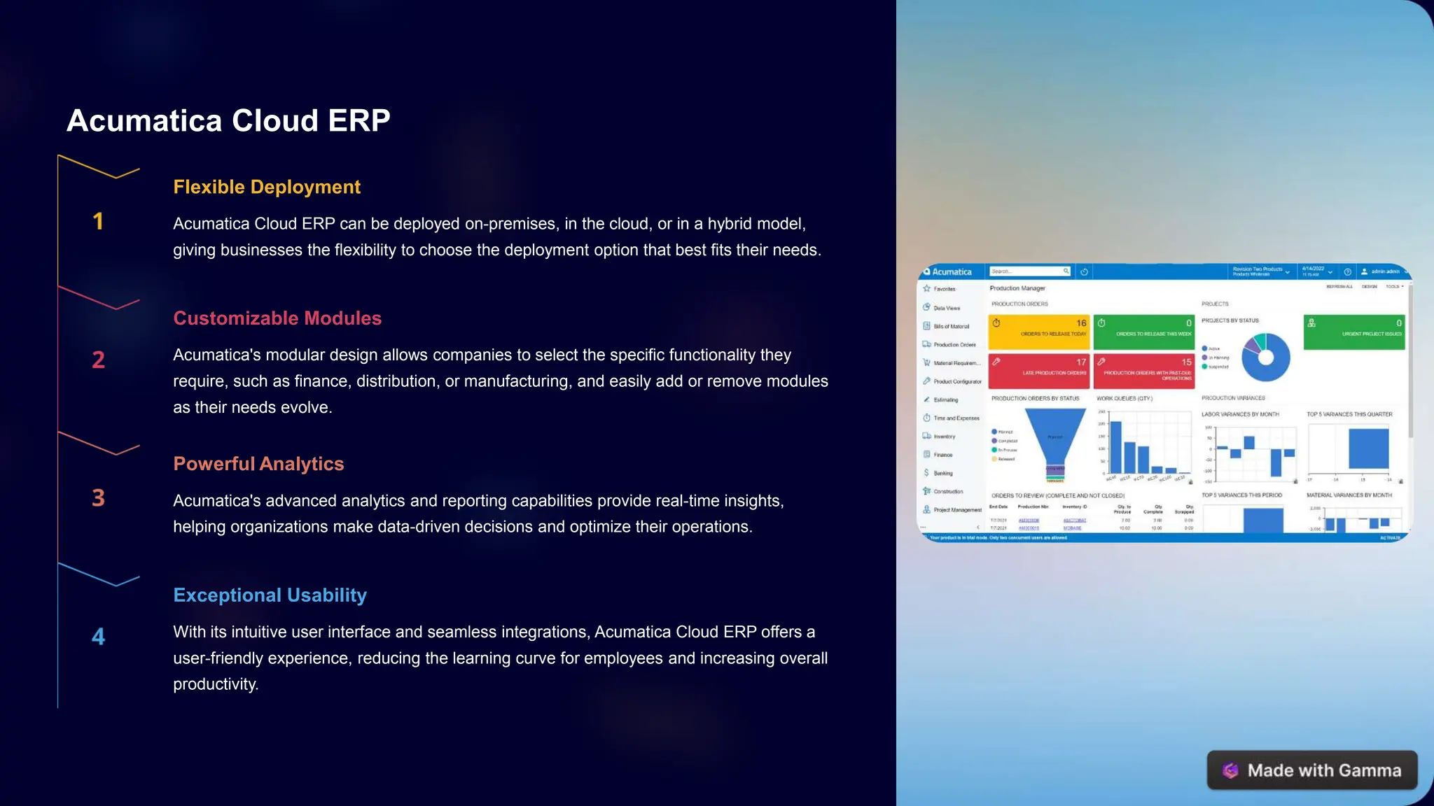 Top-ERP-Systems-in-2024 :Revolutionizing Business Operations.pptx