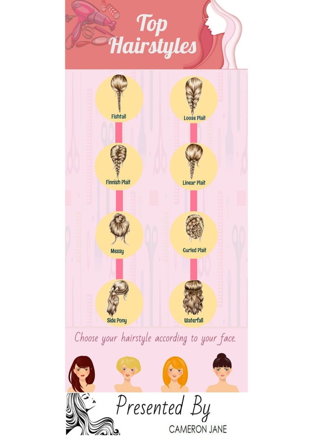 Top Hairstyles | PDF