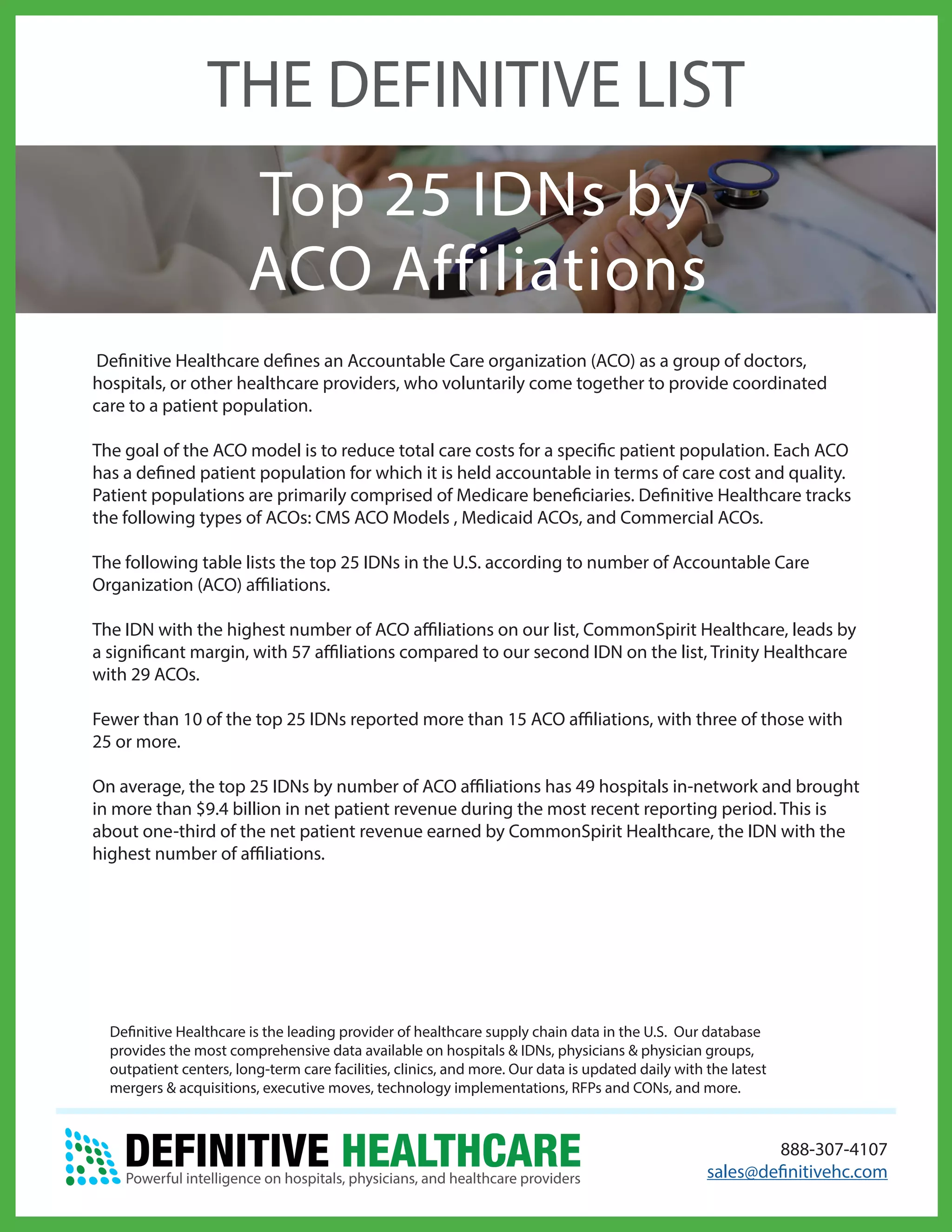 Top IDNs by ACO Affiliations | PDF