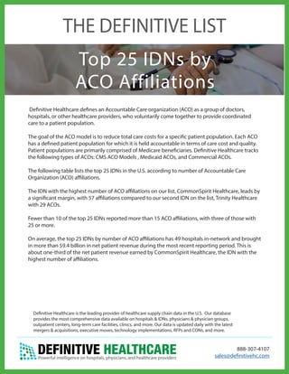 Top IDNs by ACO Affiliations | PDF