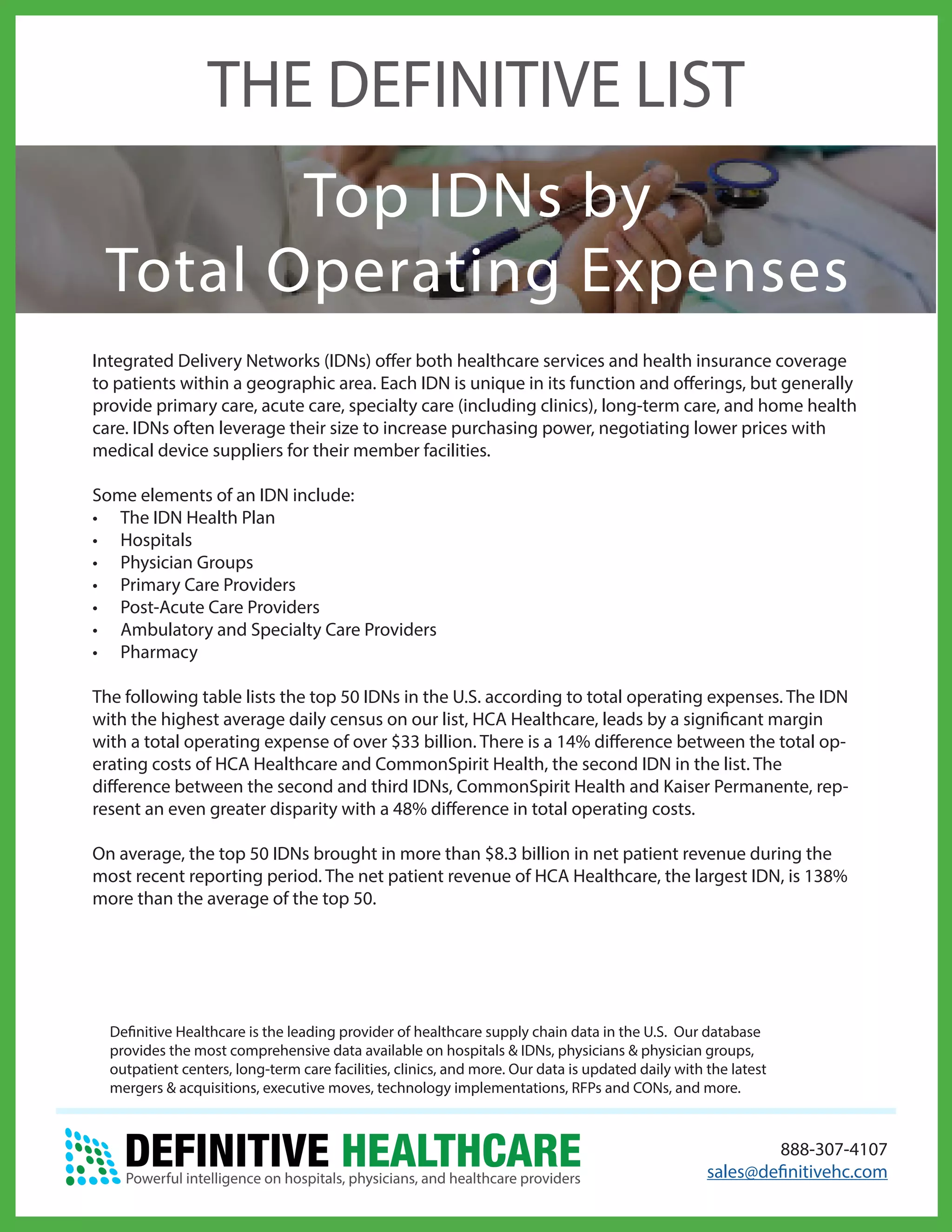 Top 50 IDNs | PDF