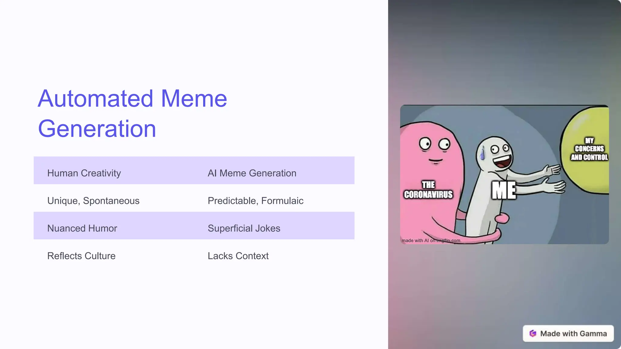 Top Internet Memes On Automation! - TechDogs | PPT