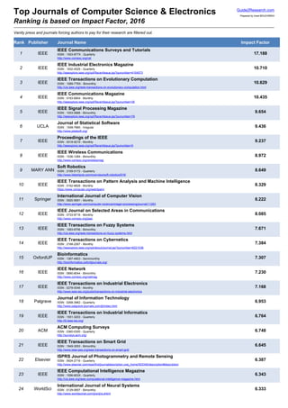 Guide2Research : Top journals of Computer Science & Electronics, 2017 | PDF