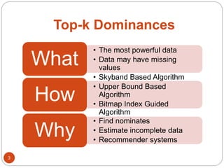 Finding Top-k Dominance on Incomplete Big Data Using MapReduce Framework | PPT