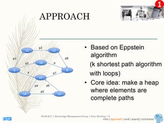 Top k shortest-paths in directed labelled multi-graphs | PPT