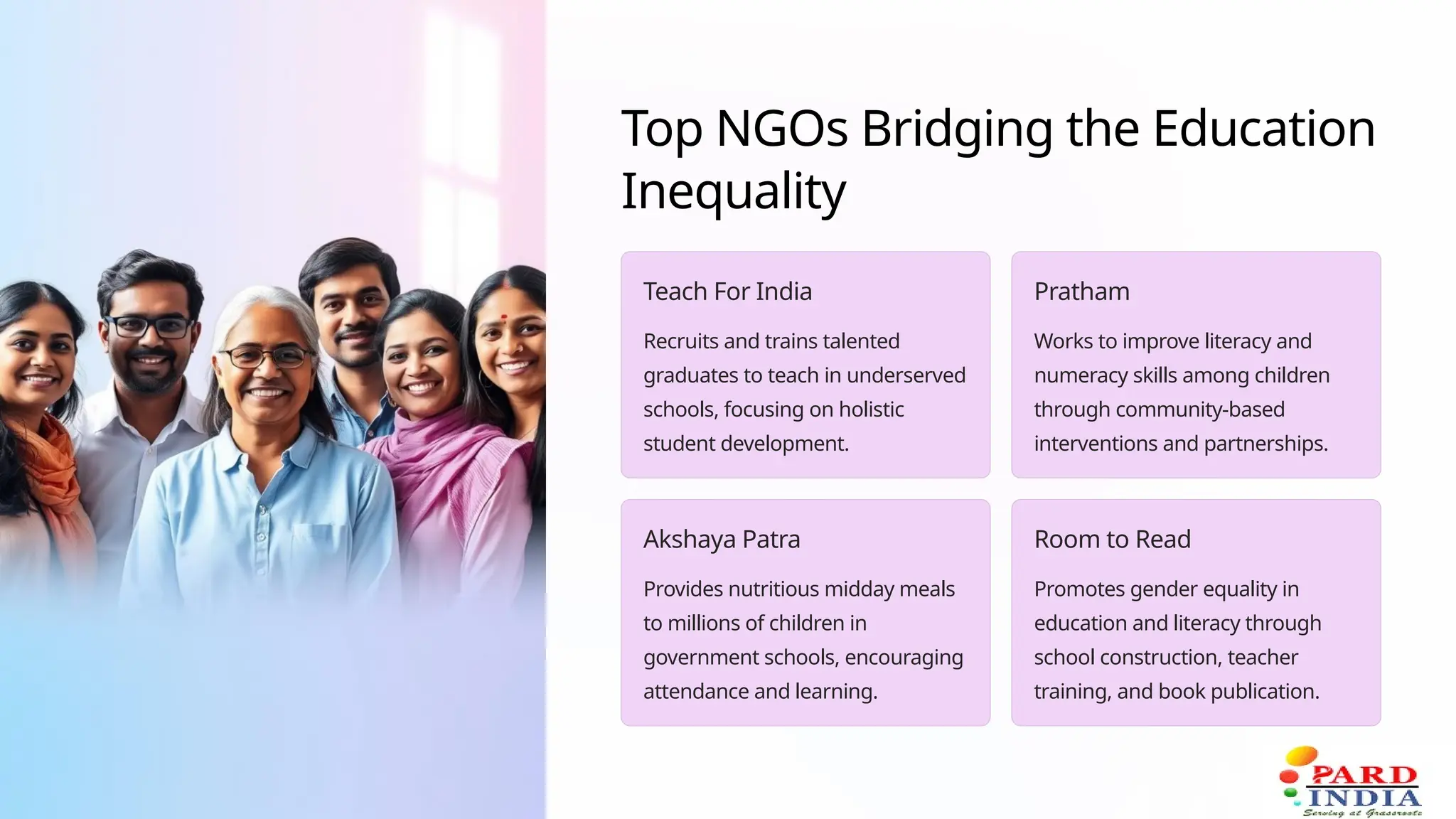 pard-India-Top-NGOs-in-India for education.pptx | Non-Profit Organizations | Industries