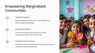 pard-India-Top-NGOs-in-India for education.pptx | Non-Profit ...