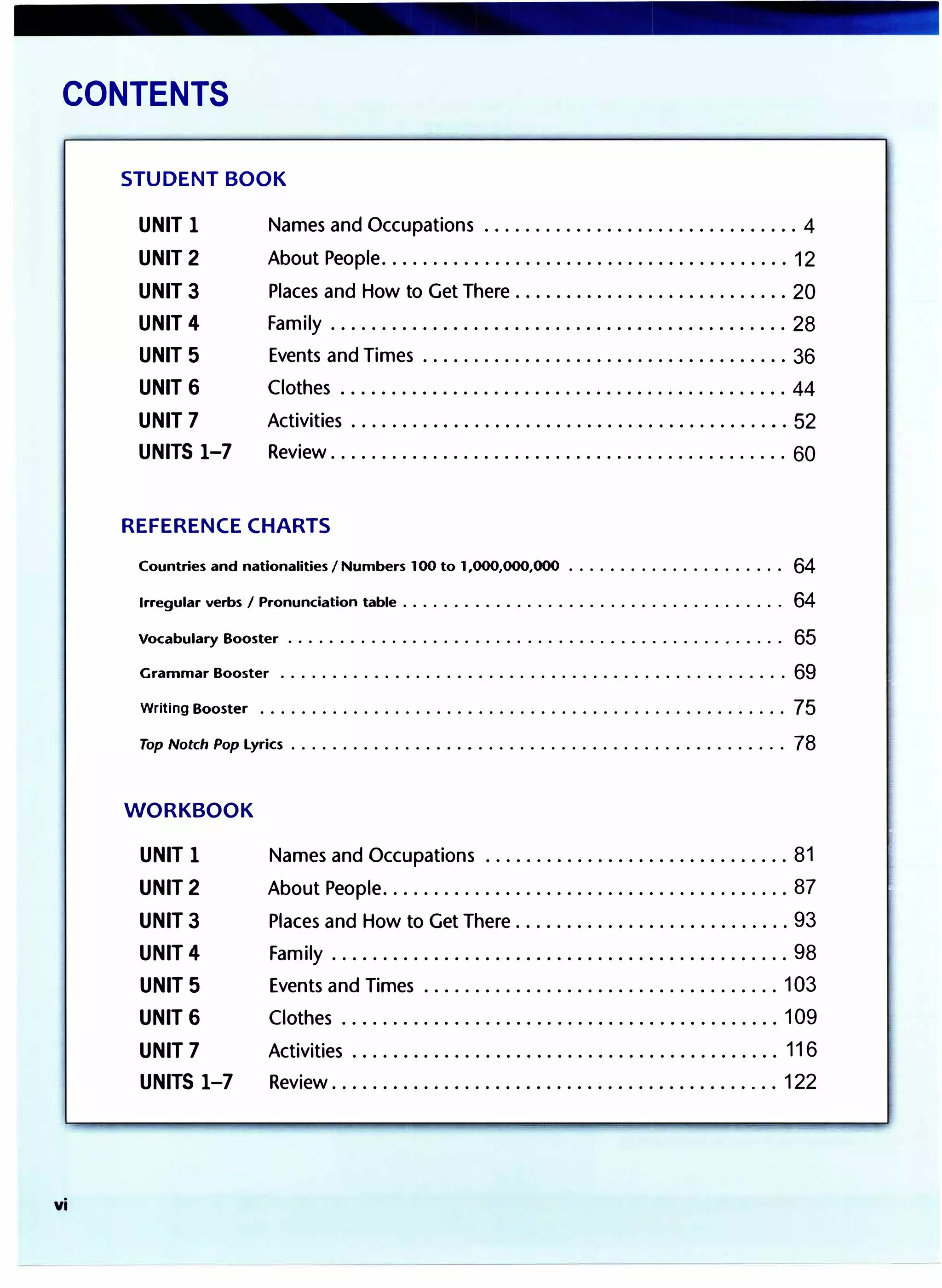 Top notch-fundamentals-a | PDF