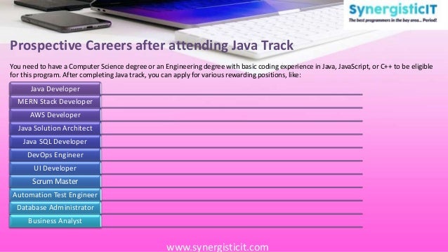 Top-Rated Java Track Program Curated For You! | PPT