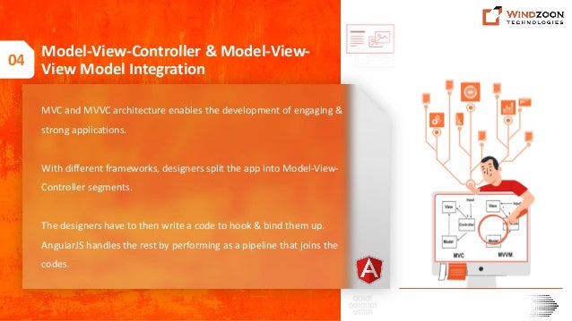 12 Reasons to Choose AngularJS Framework for Your Next Project | PDF