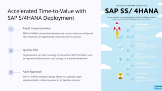 Top Reasons to Choose SAP S/4HANA Implementation: Driving Digital ...