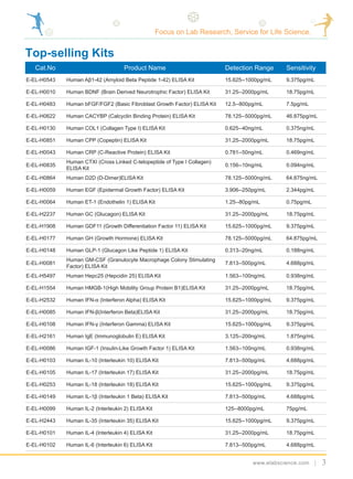 Top-Selling ELISA Kits 2016 - Elabscience | PDF