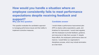 Top Situational Interview Questions For HR Position | PPT