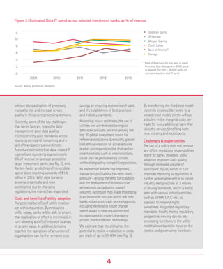Top Ten Challenges for Investment Banks 2015: Revolution: Challenge 10 ...