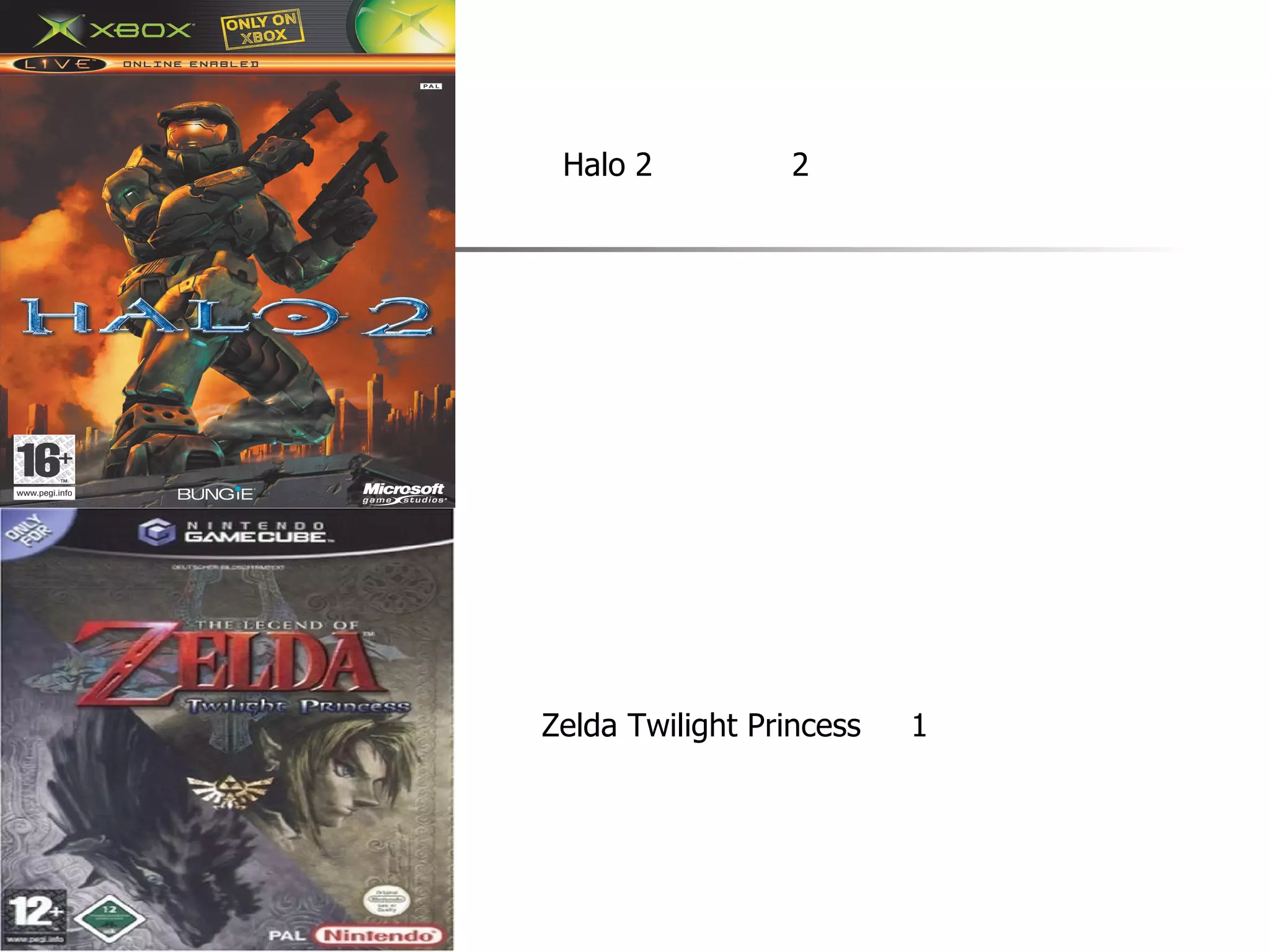 Top Ten Video games | PPT