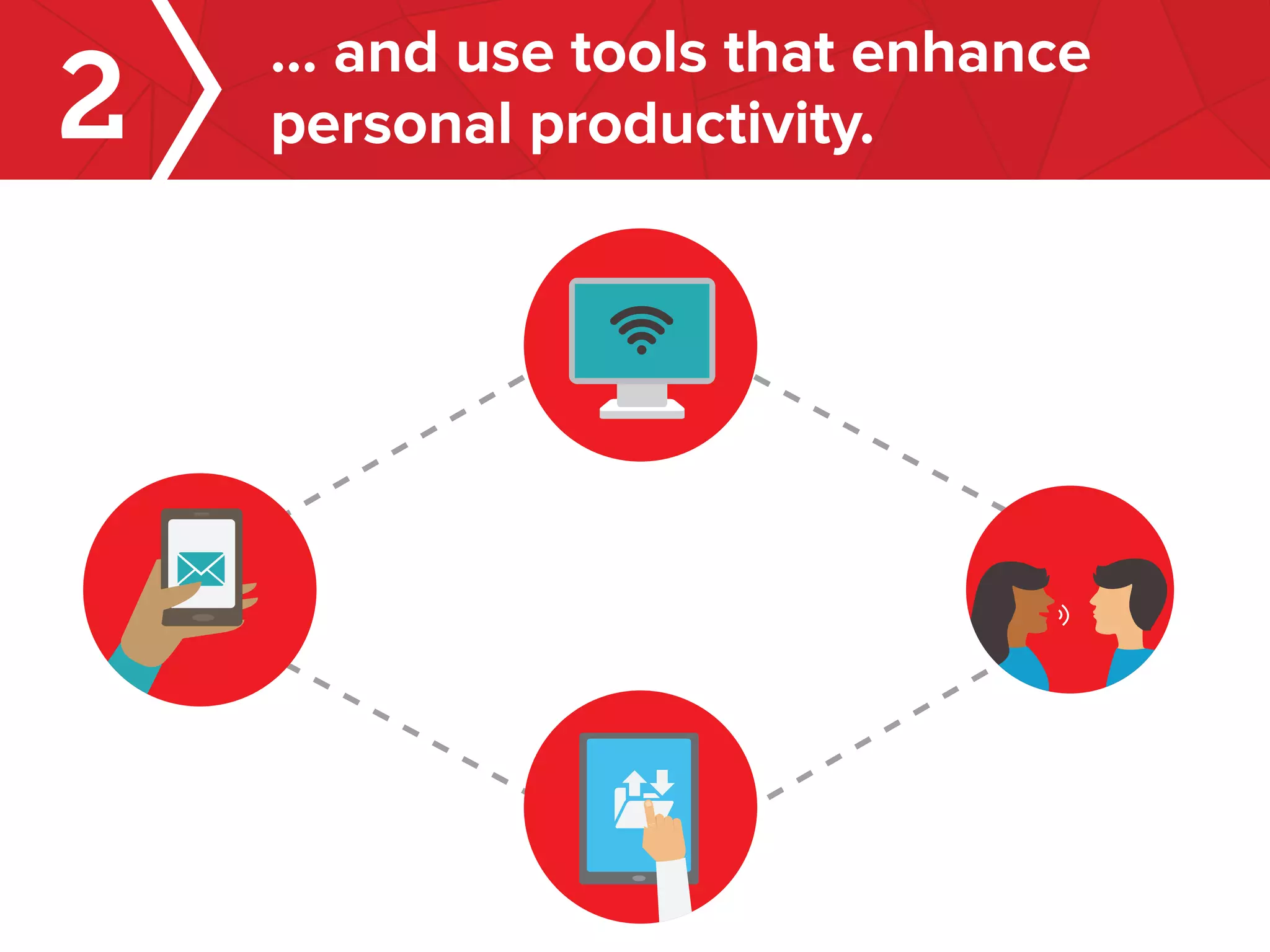 Top 10 Tips for Virtual Team Development by Redbooth | PDF