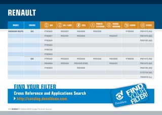Donaldson - Top Truck-Parts | PDF