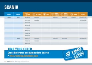 Donaldson - Top Truck-Parts | PPT