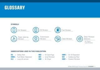 Donaldson - Top Truck-Parts | PPT