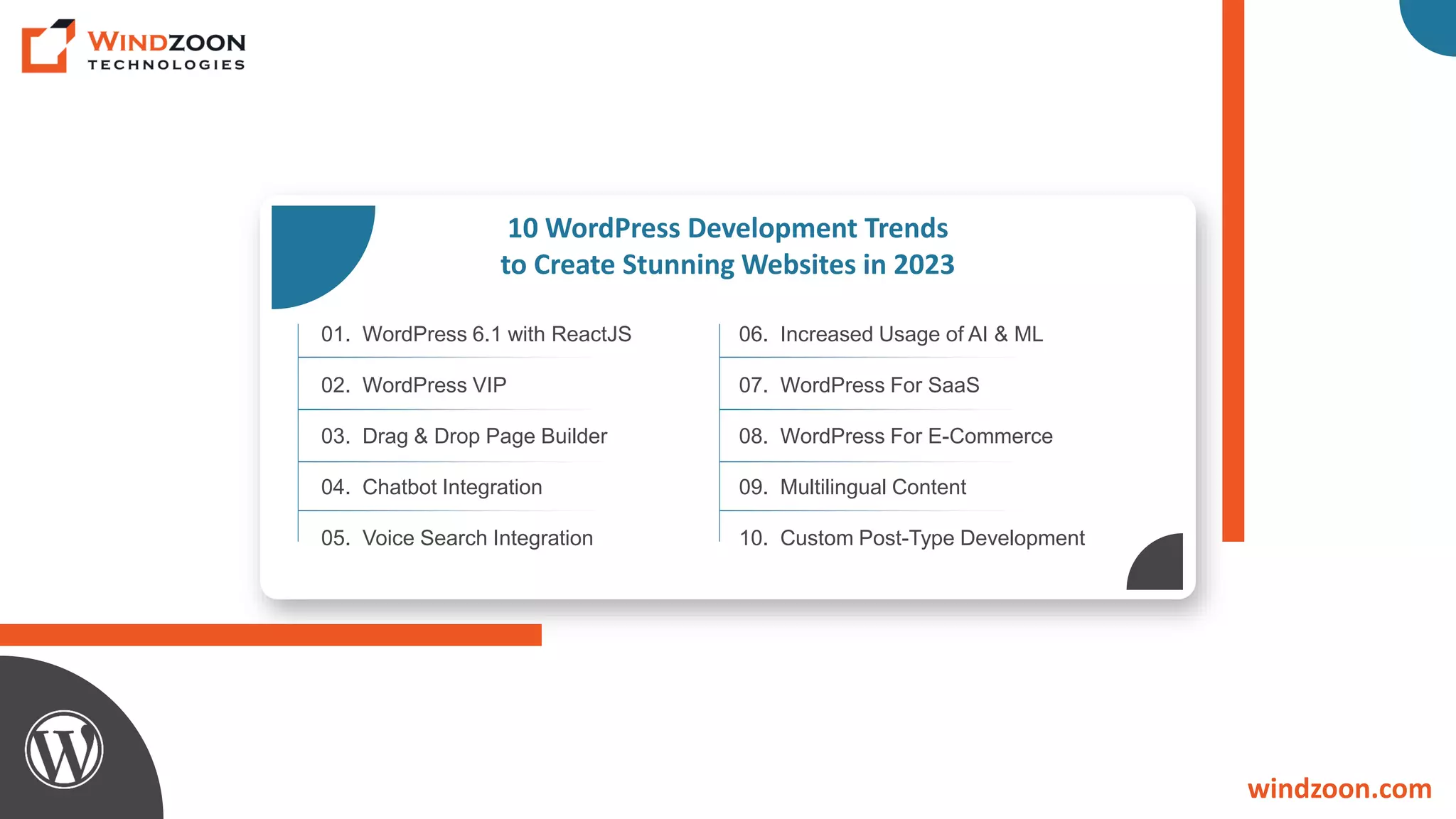 Top 10 WordPress Development Trends for 2023: Which You Should Know | PDF