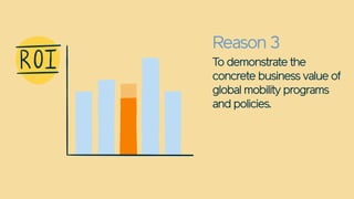 5 Reasons Global Mobility Cost Projections Are Essential | PPT