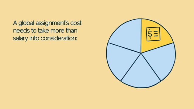 5 Reasons Global Mobility Cost Projections Are Essential | PPT